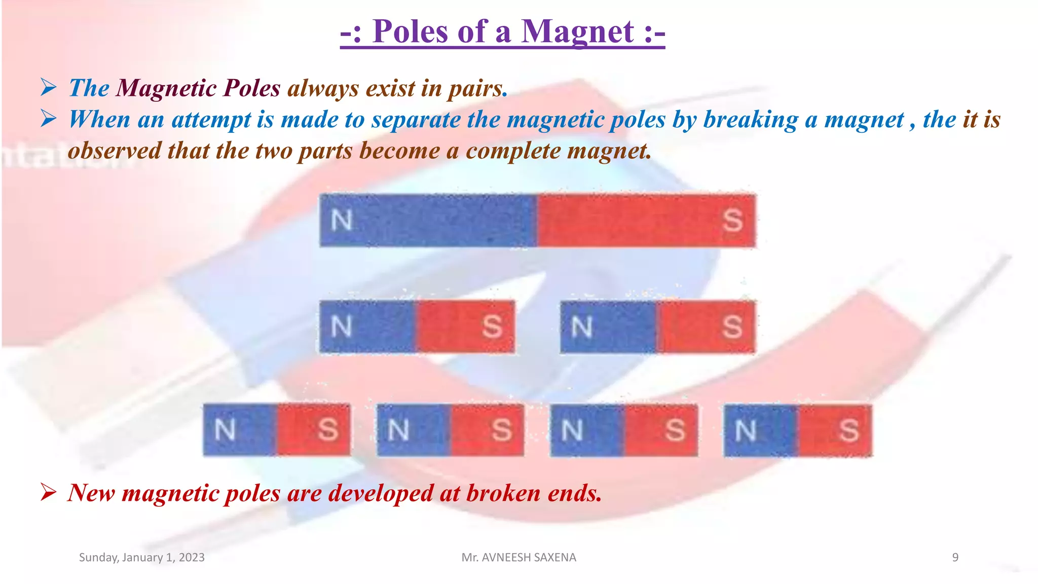13-Fun with Magnets - PPT.pptx