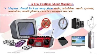 13-Fun with Magnets - PPT.pptx