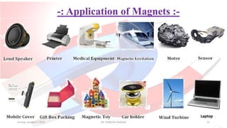 13-Fun with Magnets - PPT.pptx