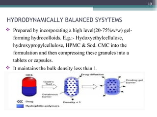 gastro retentive drug delivery system advantages and approaches | PPT ...