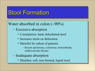 Gastrointestinal drugs | PPS