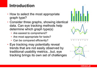 Scanning Between Graph Visualizations: An Eye Tracking Evaluation. | PPT