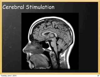 Notacon 7 - Hacking The Future Weaponizing The Next Generation | PDF