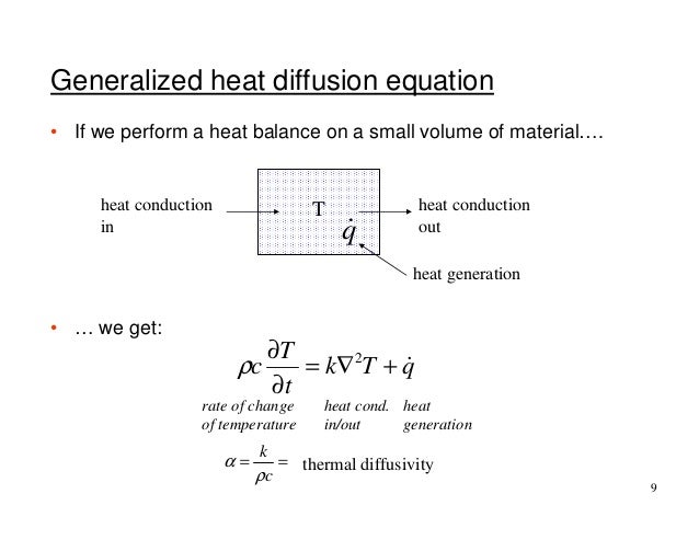 Thermal Diffusivity Equation - Tessshebaylo