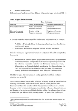 13-Human-Psychology-principles.pdf