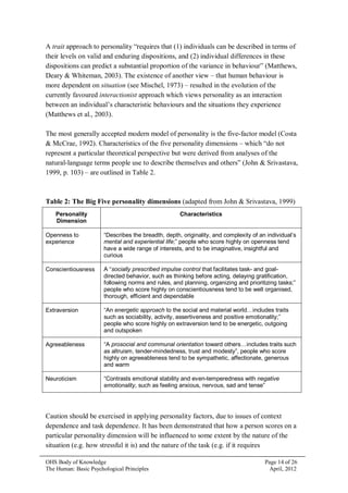 13-Human-Psychology-principles.pdf