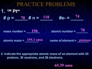 13 I S O T O P E S | PPT