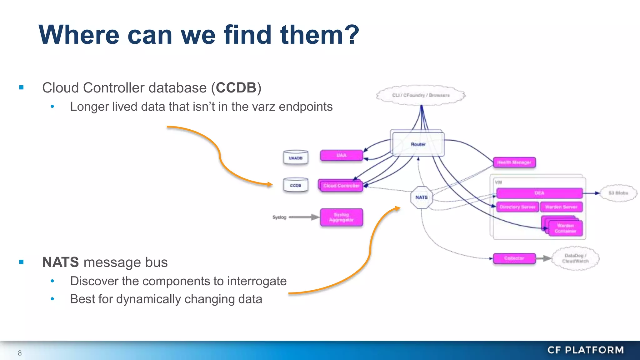 The IBM dashboard for operational metrics | PPTX