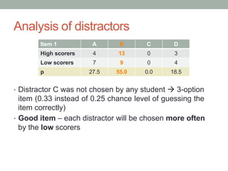 13-itemanalysis-161127124647.pptx
