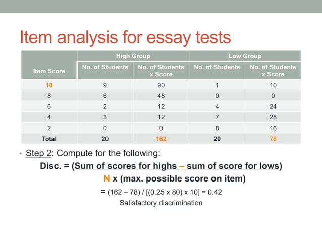 Item Analysis | PDF