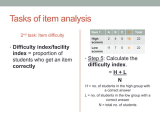 Item Analysis | PPT