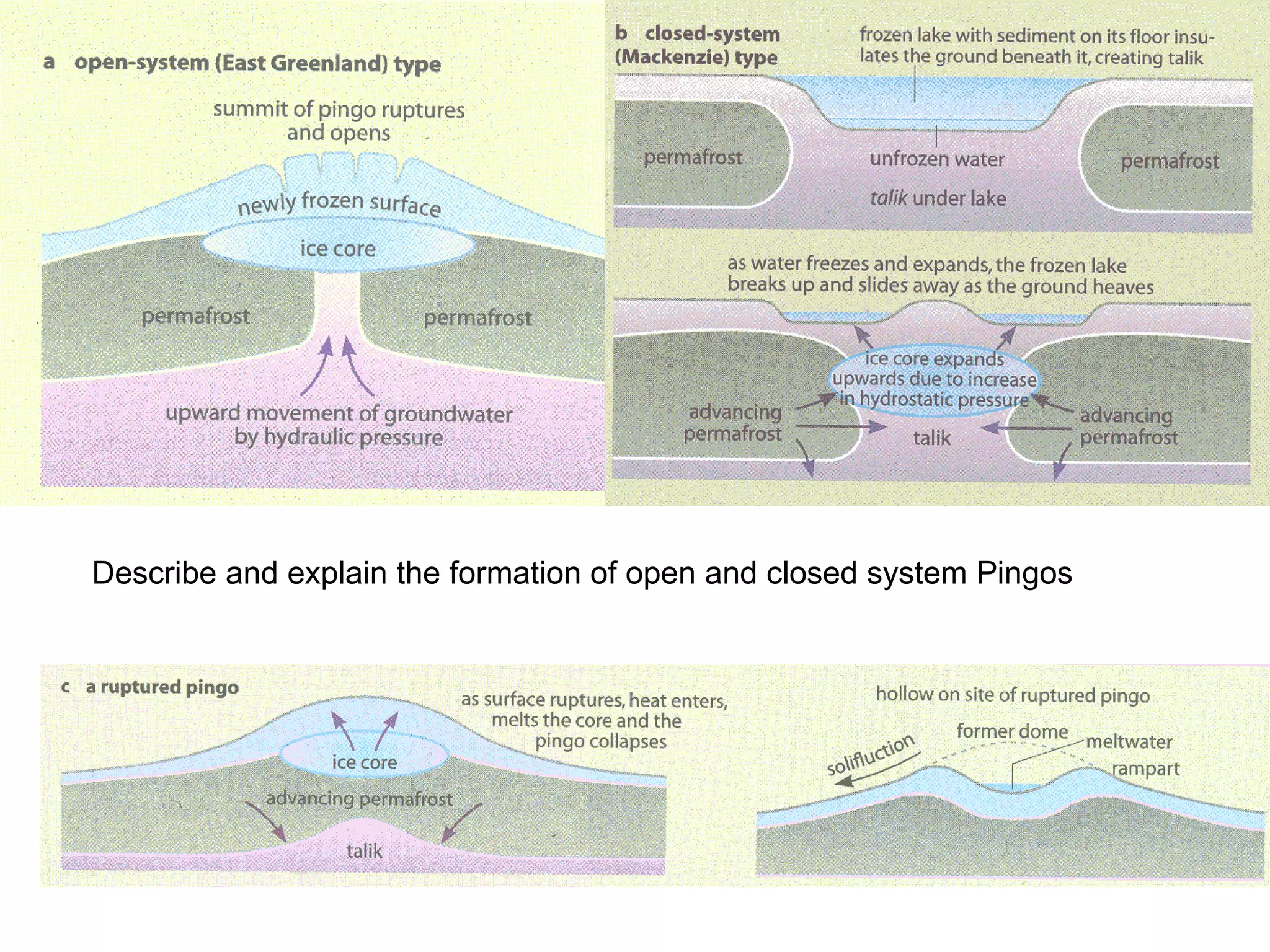 13. landforms | PPT
