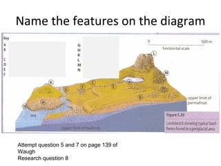 13. landforms | PPT