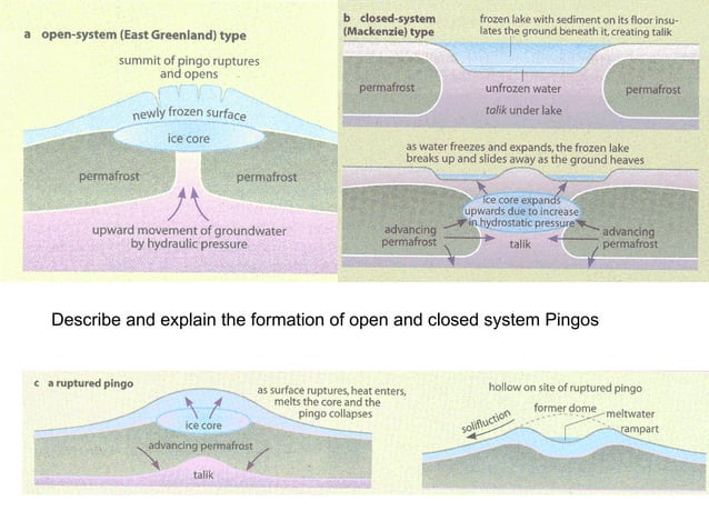 13. landforms | PPT
