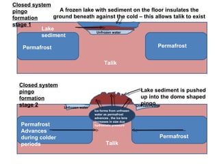 13. landforms | PPT