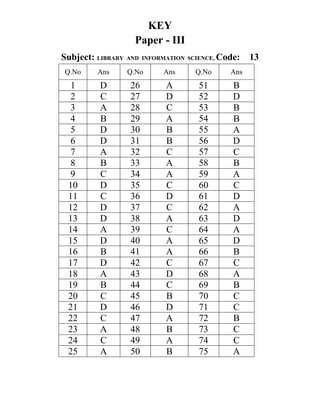 KSET Key answer of library & information science | PDF