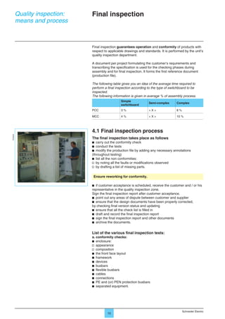 13 lv switchboard inspection guide | PDF
