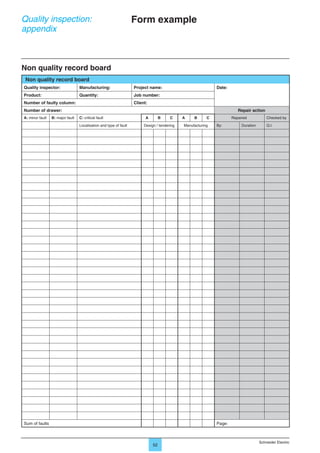 13 lv switchboard inspection guide | PDF
