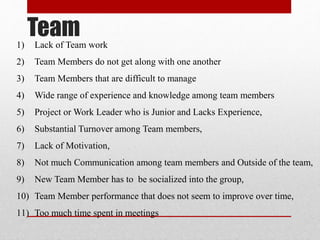 managing teams and their conflicts | PPT