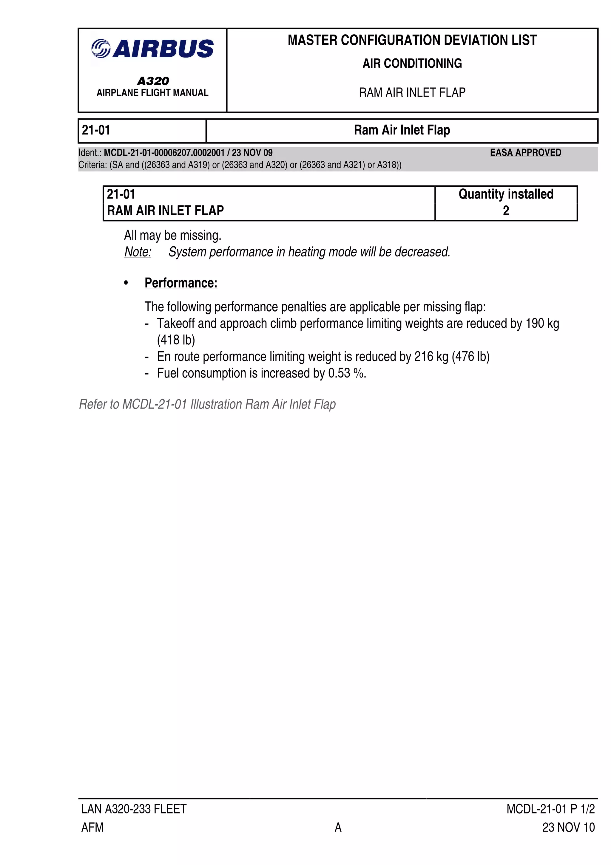 13 master configuration deviation list a-320 | PDF | Air Travel ...