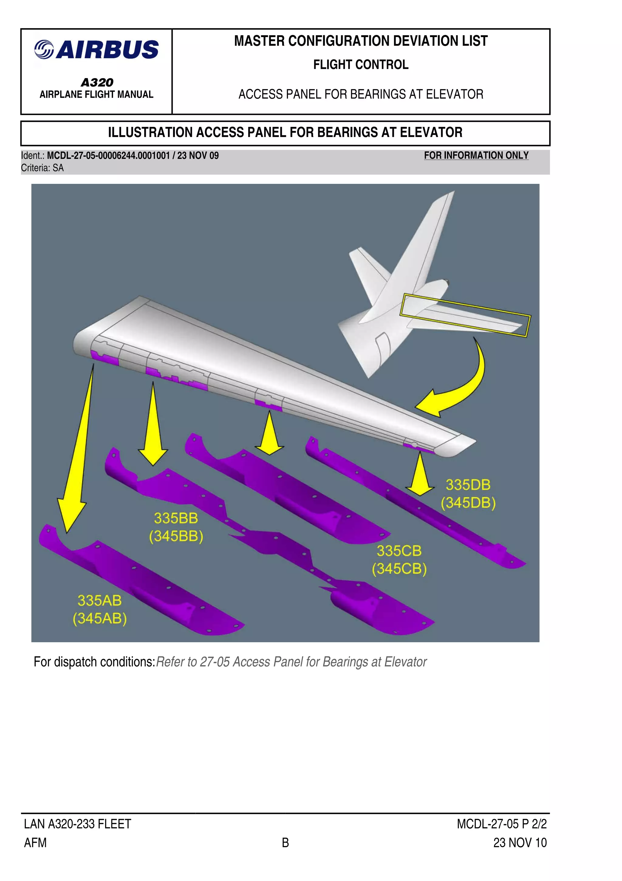 13 master configuration deviation list a-320 | PDF