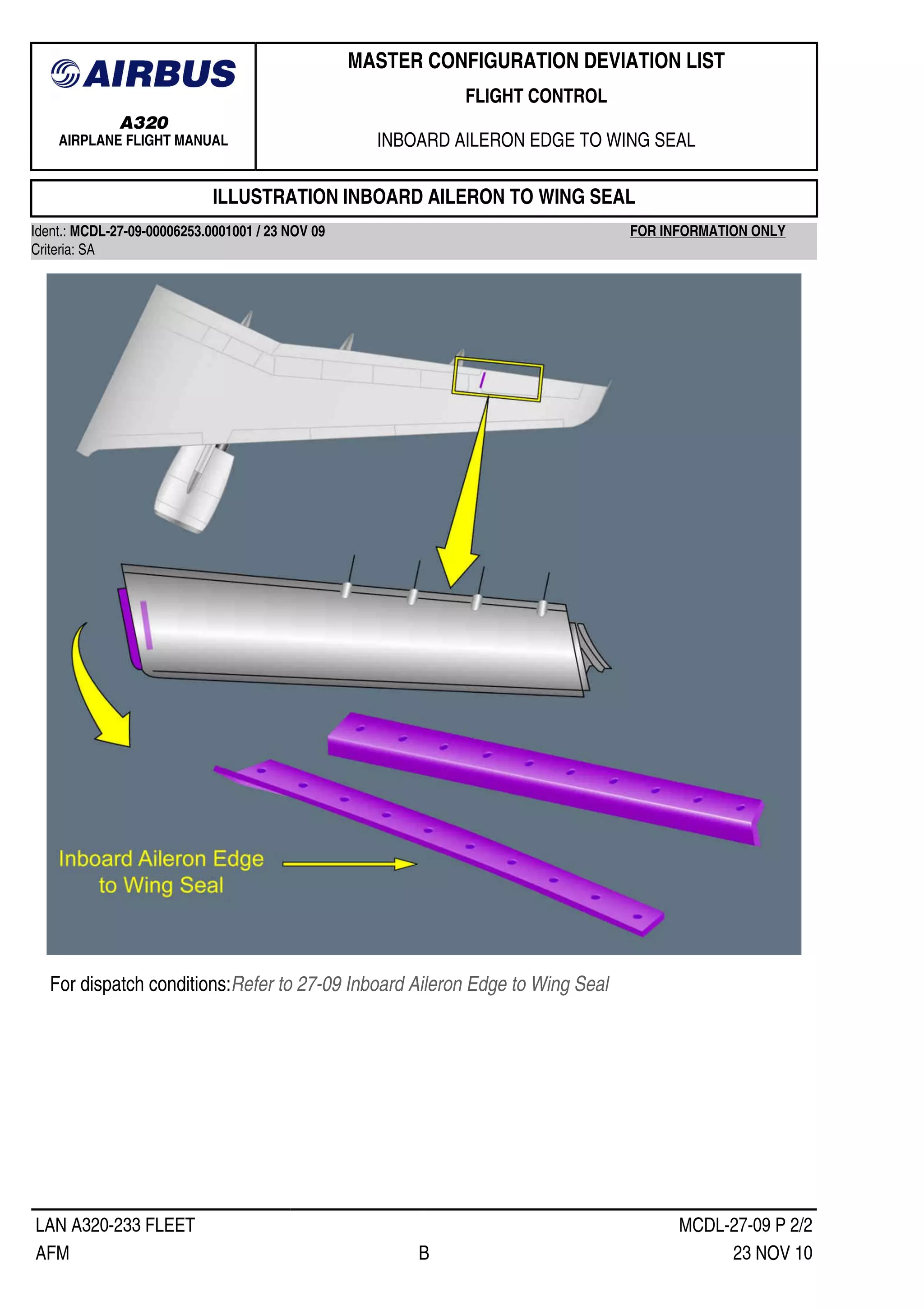 13 master configuration deviation list a-320 | PDF