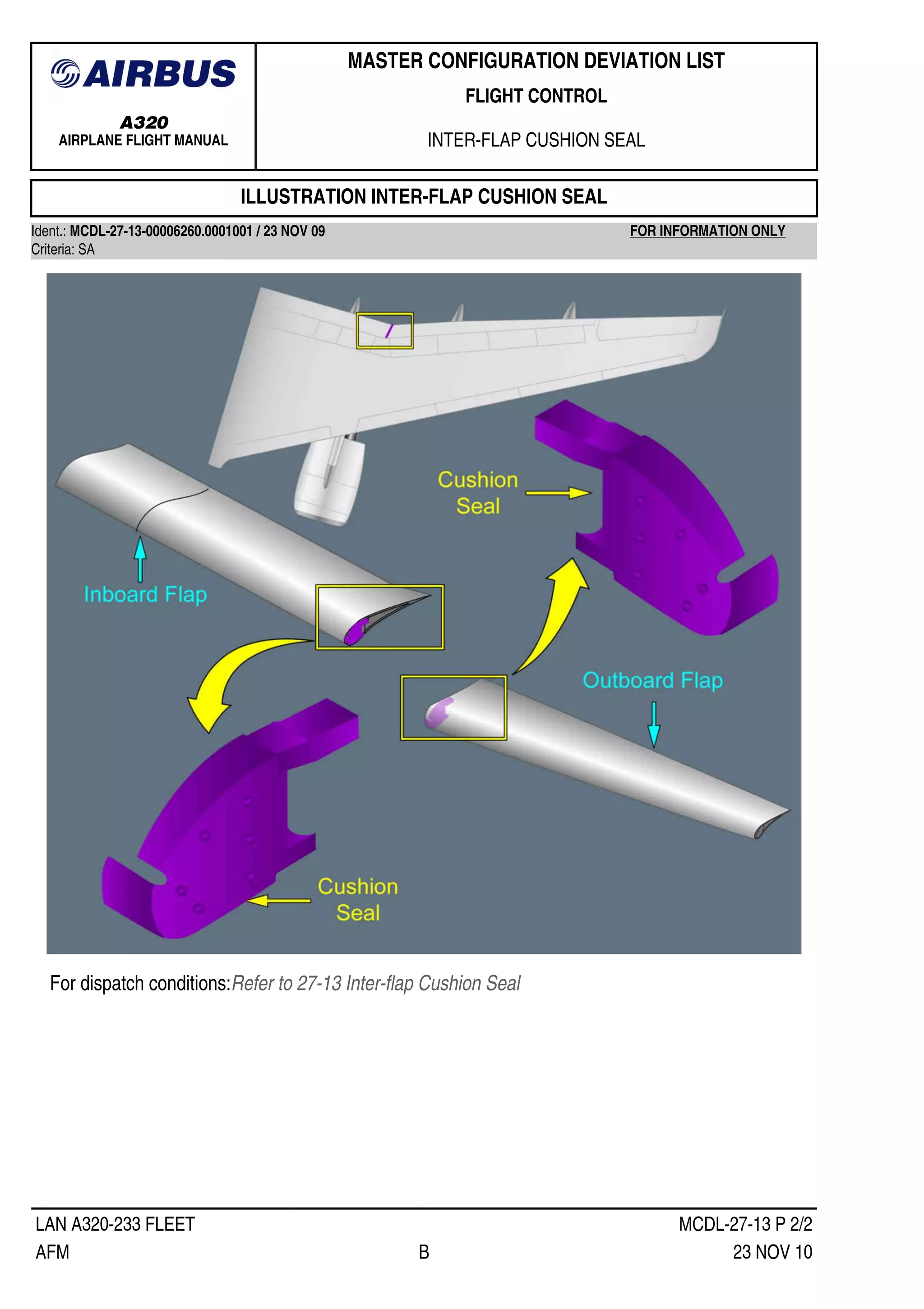 13 master configuration deviation list a-320 | PDF | Air Travel | Travel Type