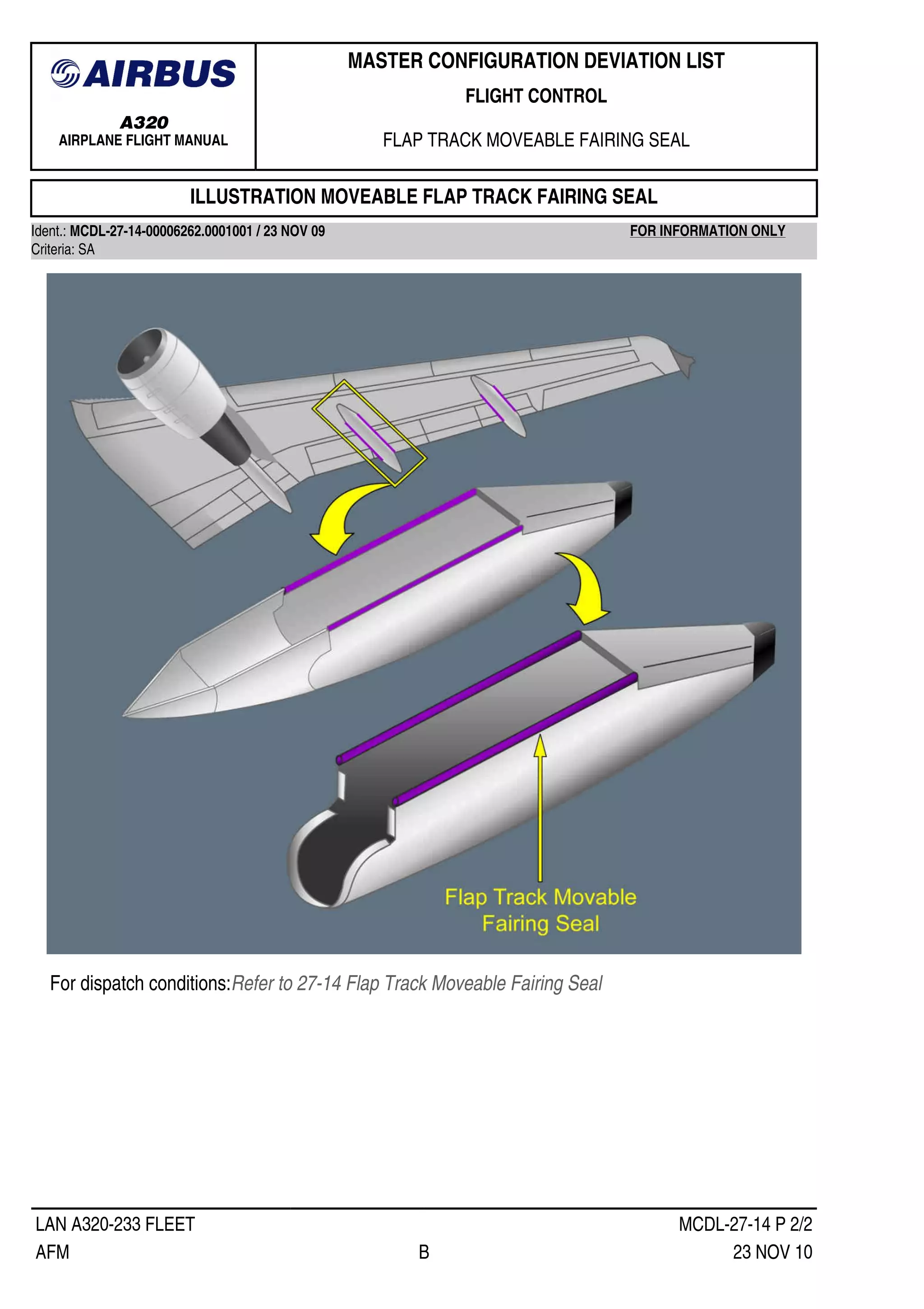 13 master configuration deviation list a-320 | PDF | Air Travel ...