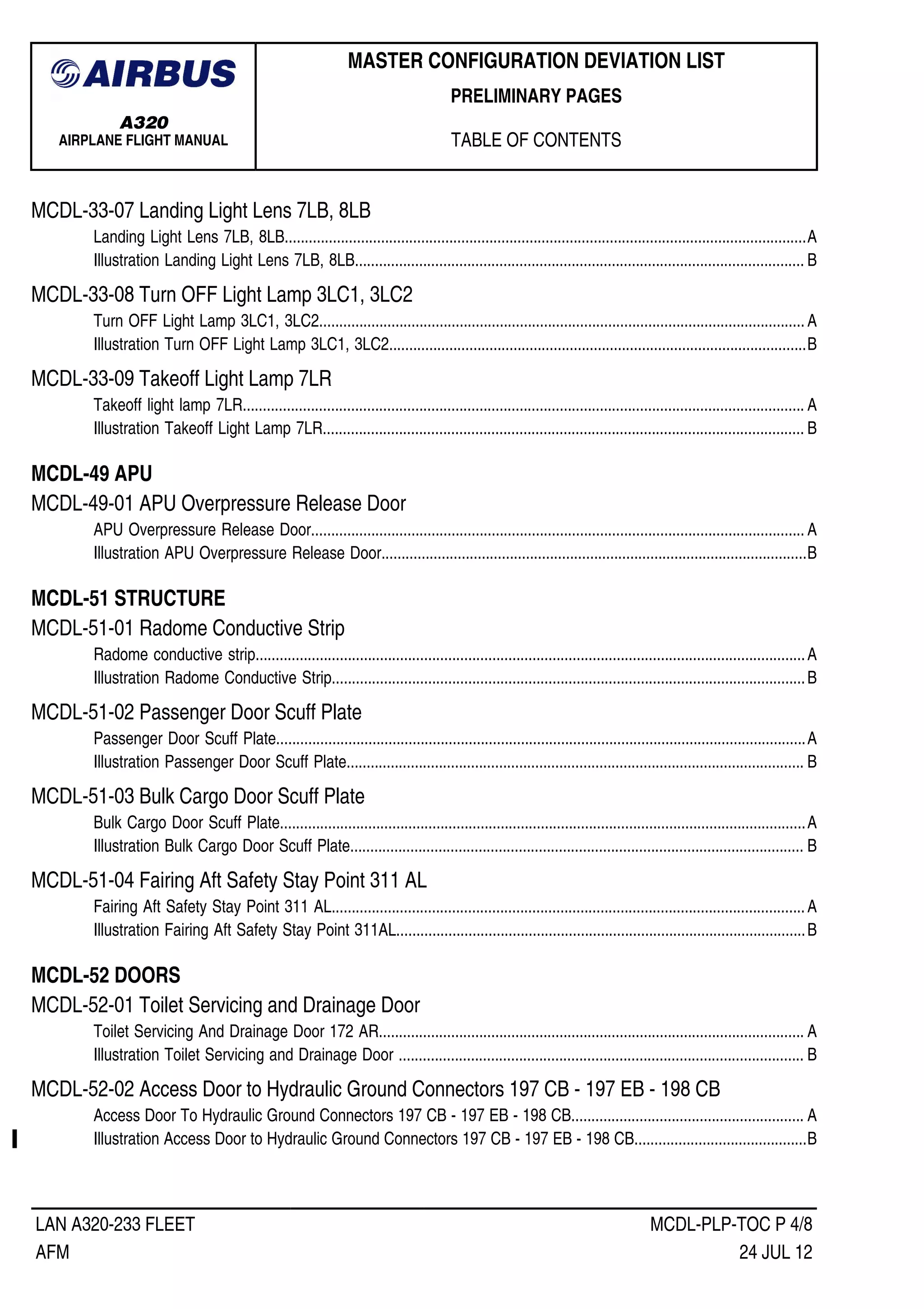 13 master configuration deviation list a-320 | PDF