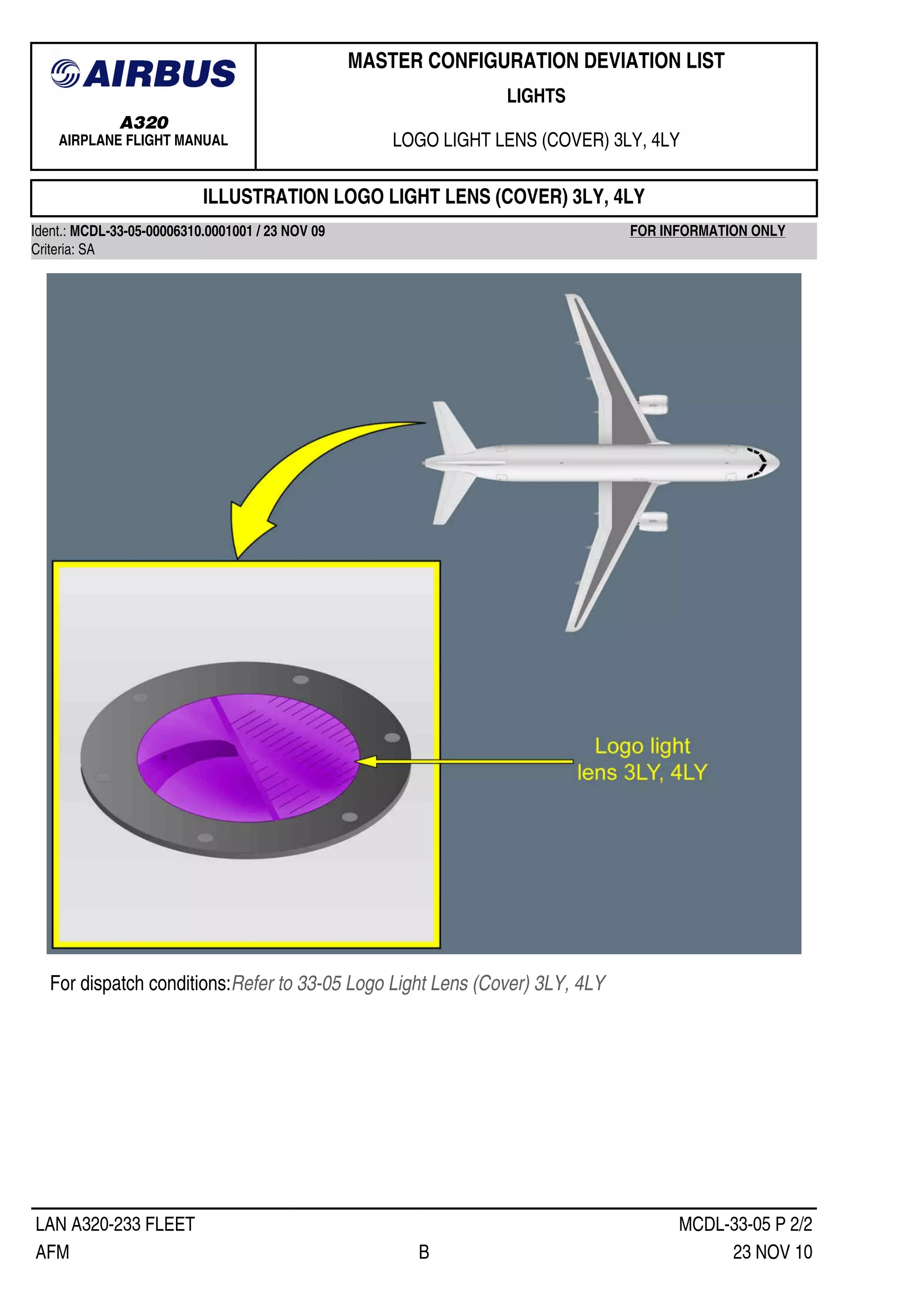 13 master configuration deviation list a-320 | PDF
