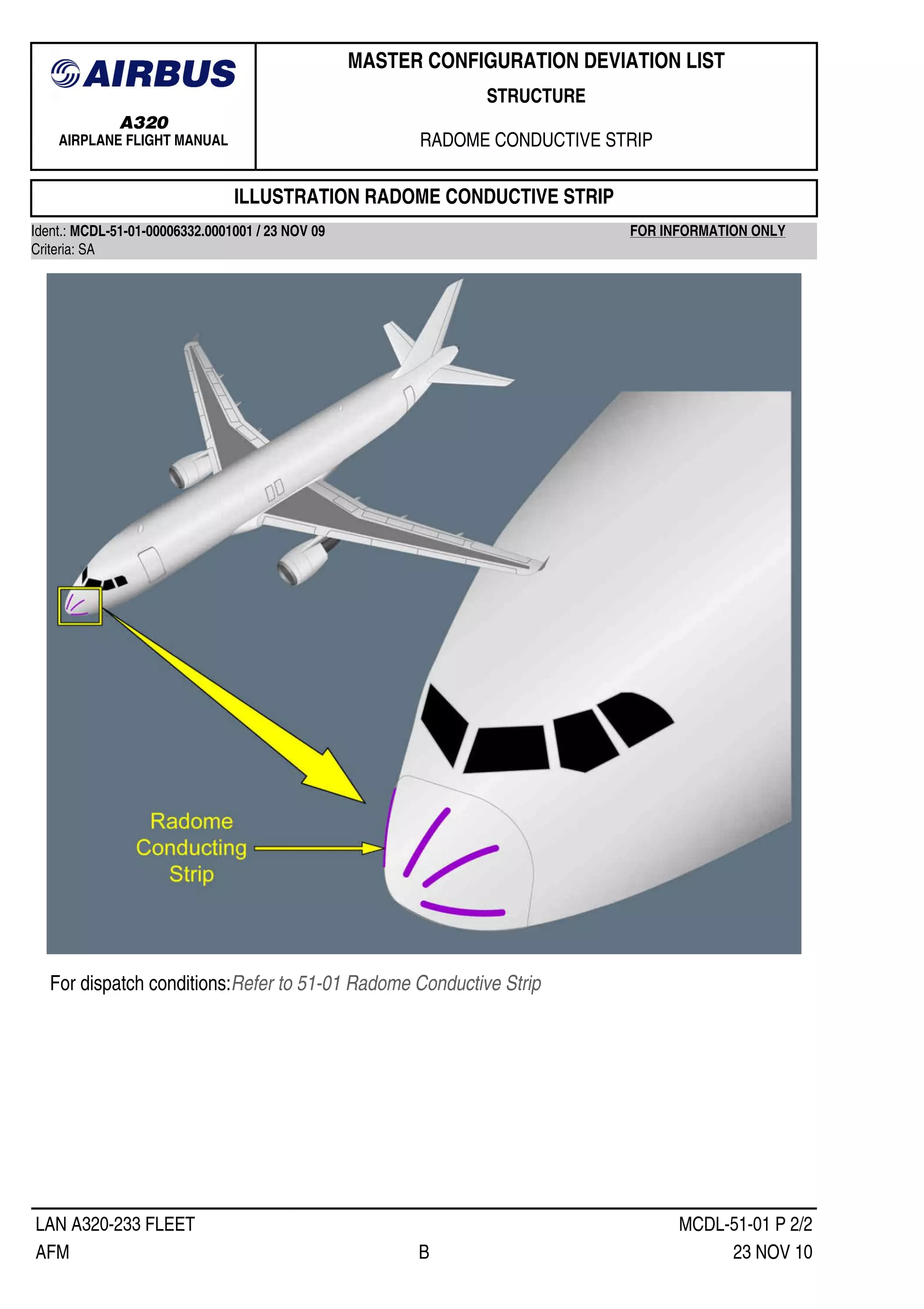 13 master configuration deviation list a-320 | PDF