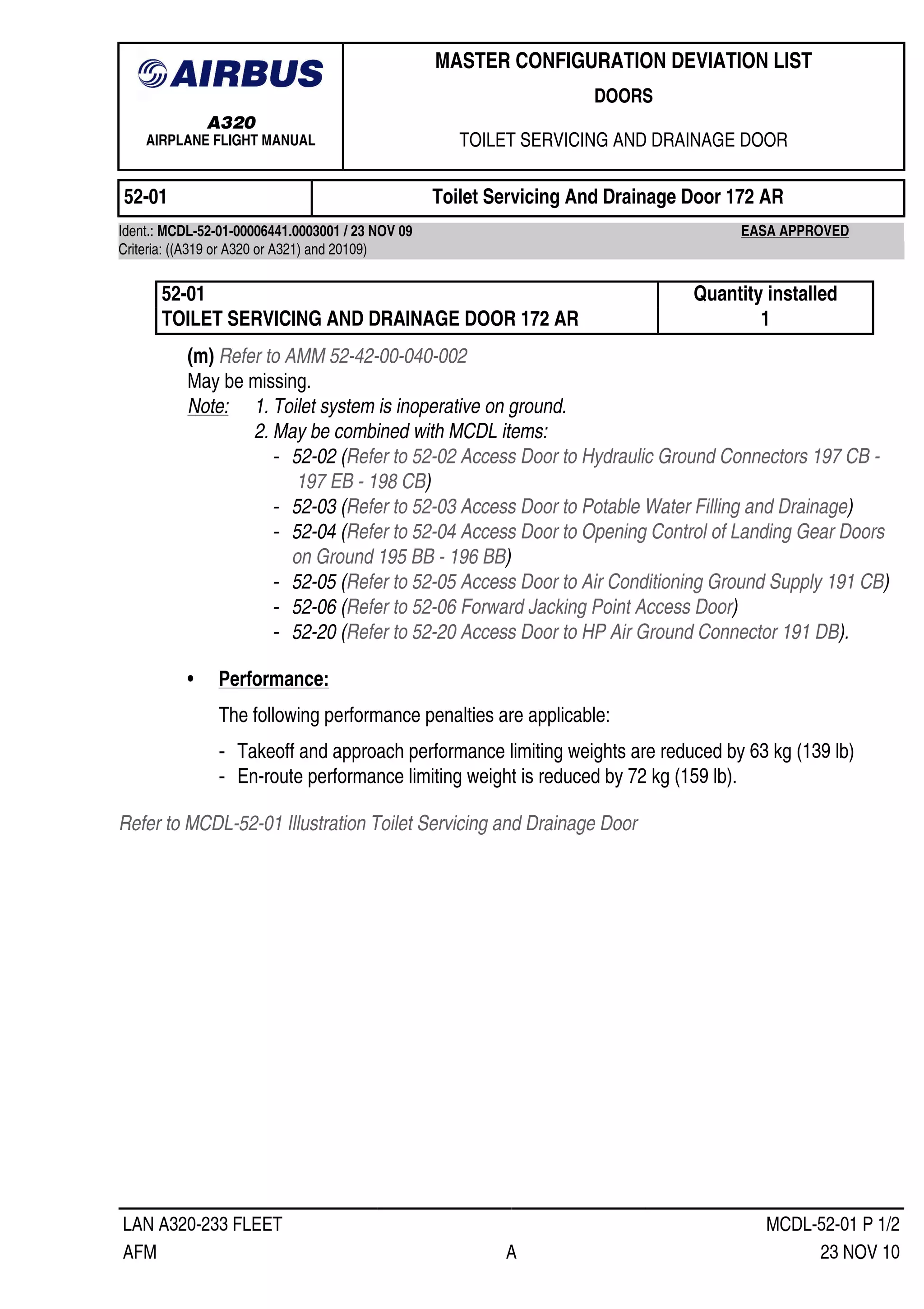 13 master configuration deviation list a-320 | PDF