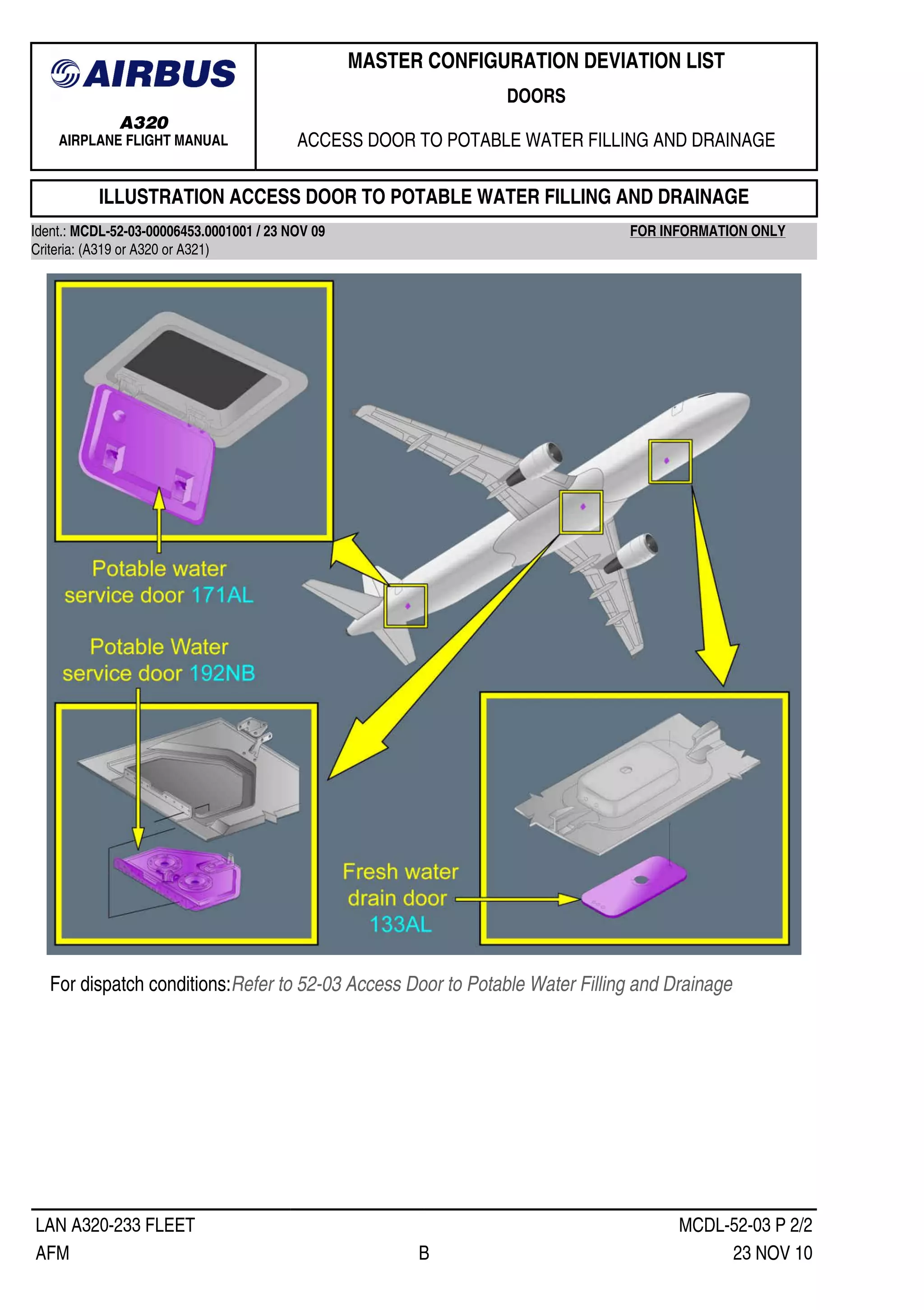 13 master configuration deviation list a-320 | PDF
