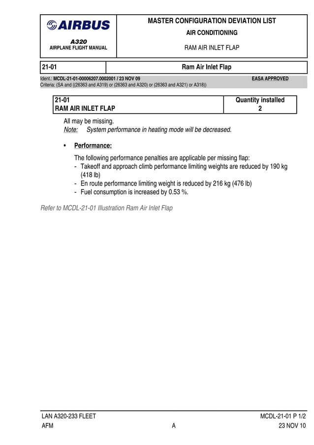 13 master configuration deviation list a-320 | PDF | Air Travel ...