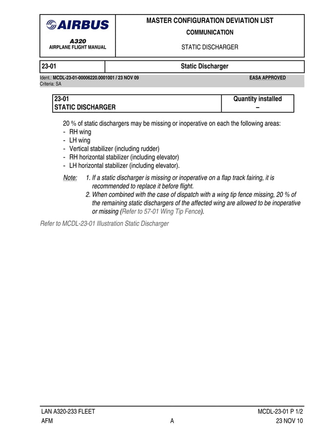 13 master configuration deviation list a-320 | PDF | Air Travel ...