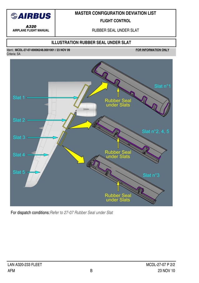 13 master configuration deviation list a-320 | PDF | Air Travel ...