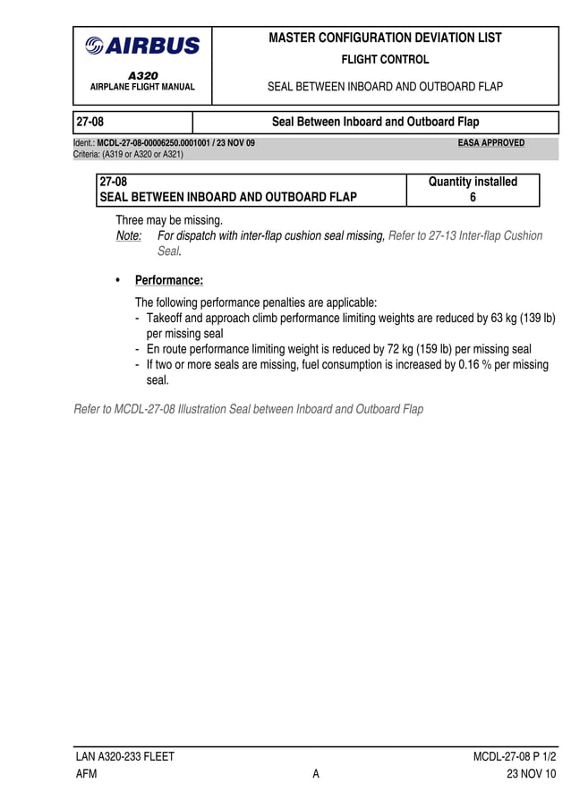 13 master configuration deviation list a-320 | PDF | Air Travel ...