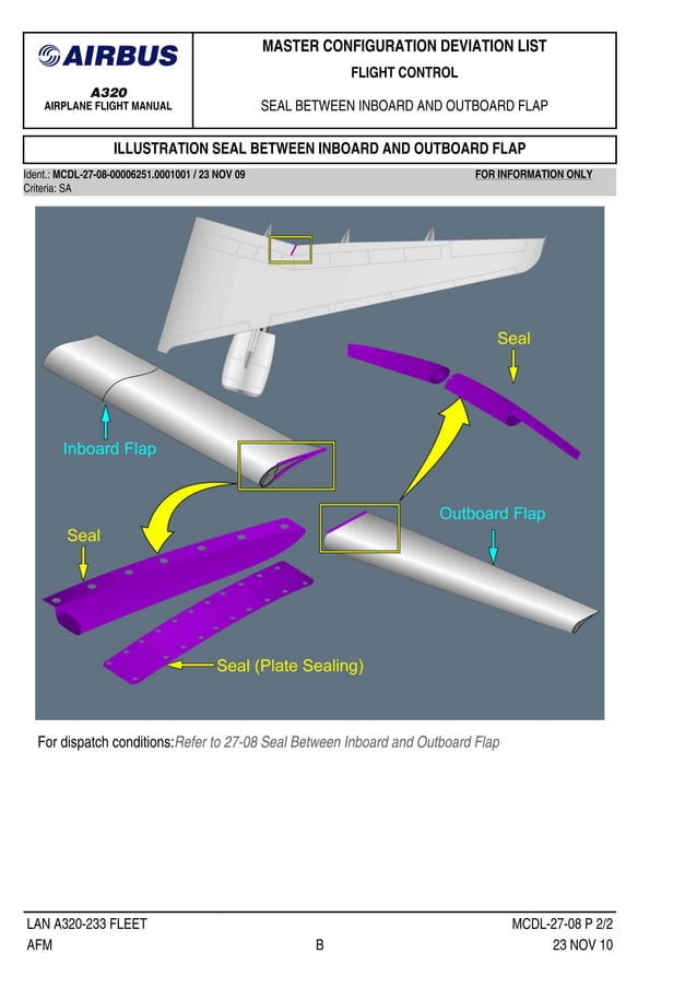 13 master configuration deviation list a-320 | PDF | Air Travel ...