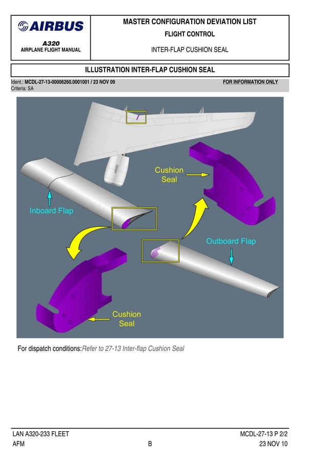 13 master configuration deviation list a-320 | PDF | Air Travel ...