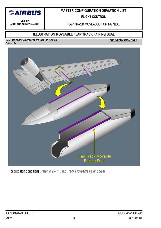 13 master configuration deviation list a-320 | PDF | Air Travel | Travel Type