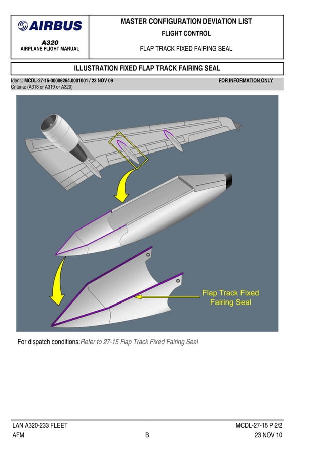 13 master configuration deviation list a-320 | PDF | Air Travel ...