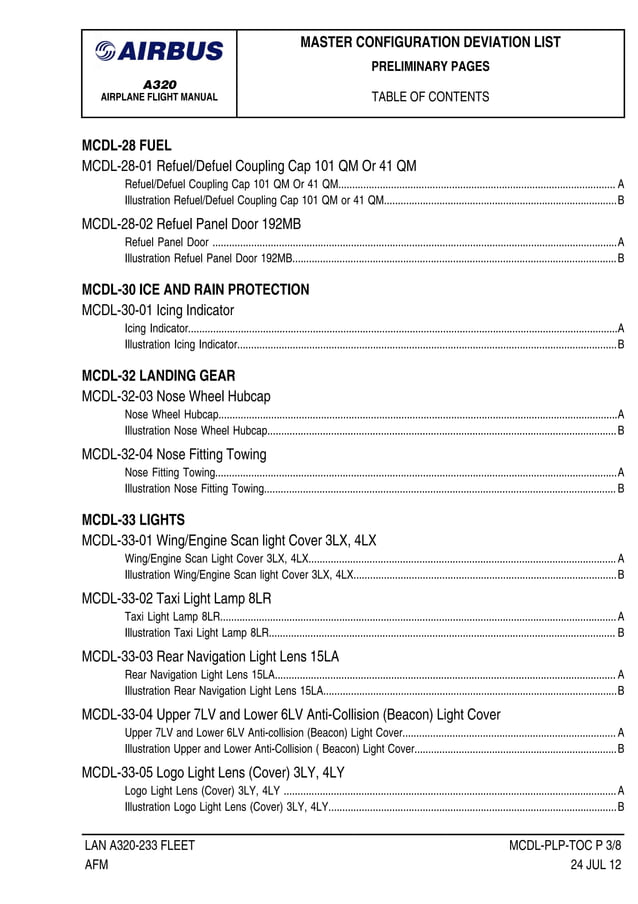 13 master configuration deviation list a-320 | PDF | Air Travel ...