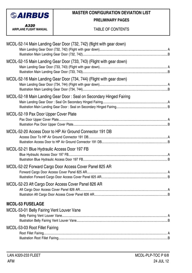 13 master configuration deviation list a-320 | PDF | Air Travel ...
