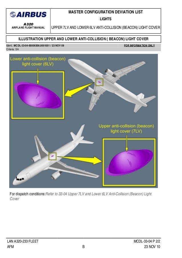 13 master configuration deviation list a-320