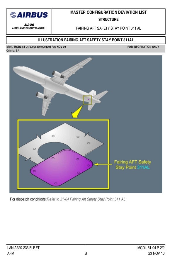 13 master configuration deviation list a-320