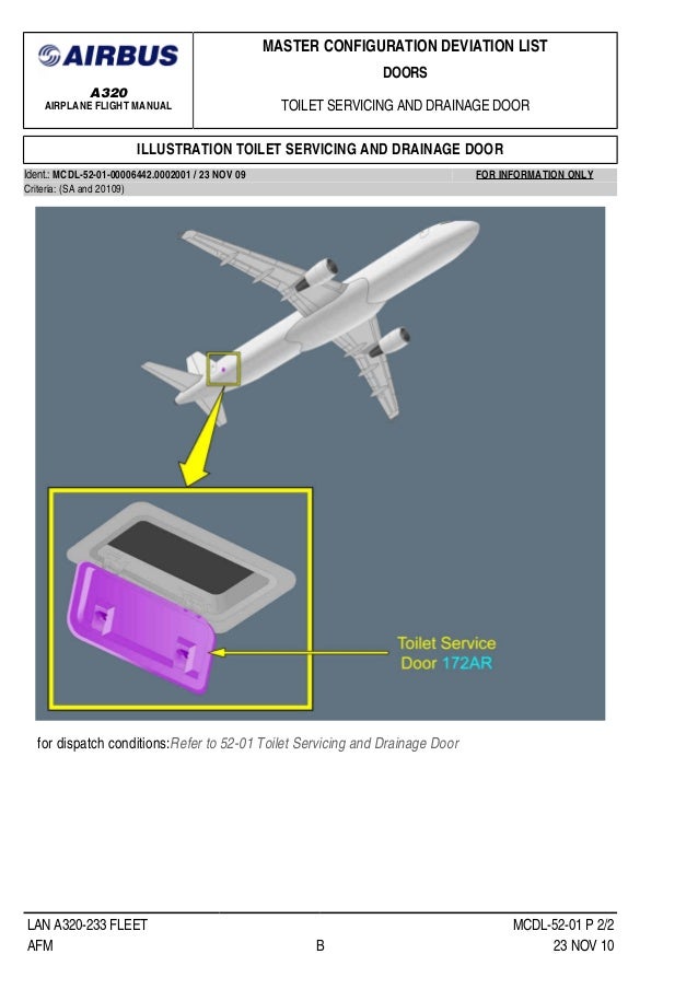 13 master configuration deviation list a-320