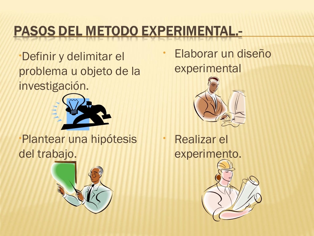 O Que é Metodo Experimental - FDPLEARN