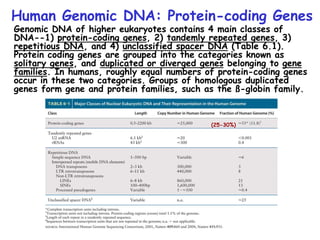 Genes, Genomics, and Chromosomes computational biology introduction .ppt