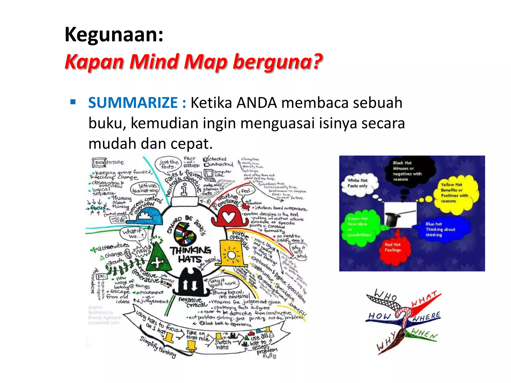 13 mind map rera | PPTX