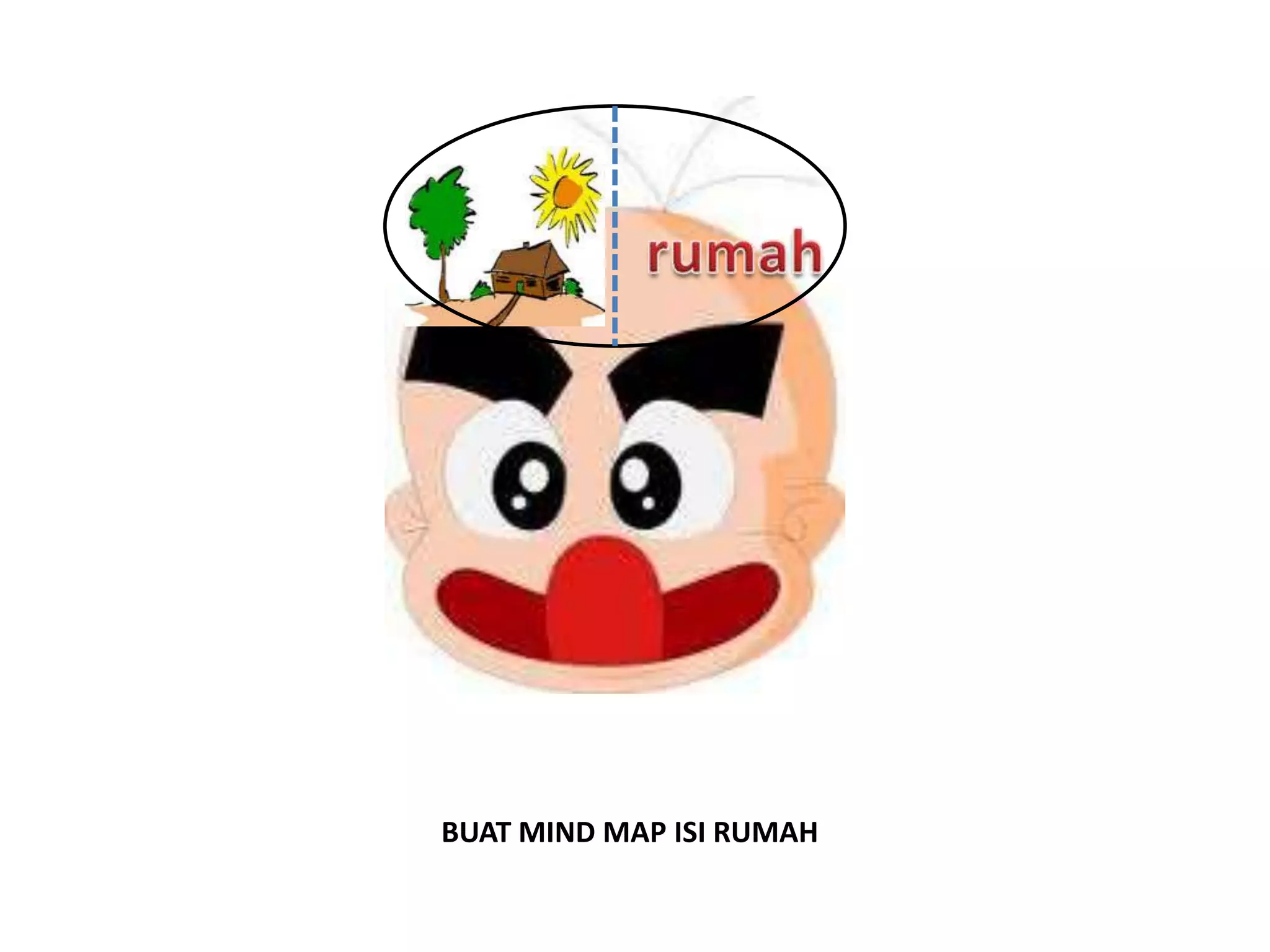 13 mind map rera | PPTX